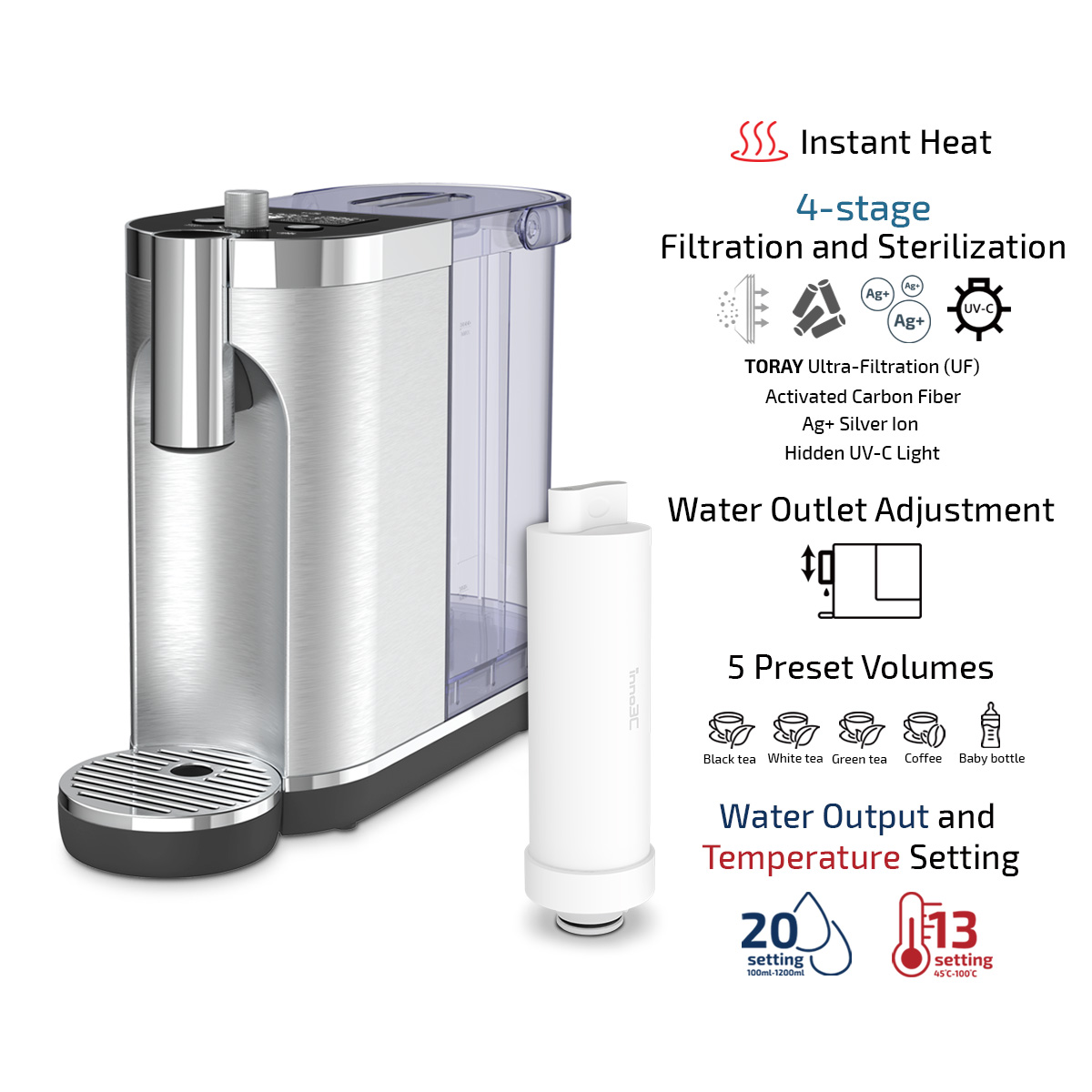 inno3C i-WD25 Instant Heating UV-C Ultra-Filtration Water Dispenser ...