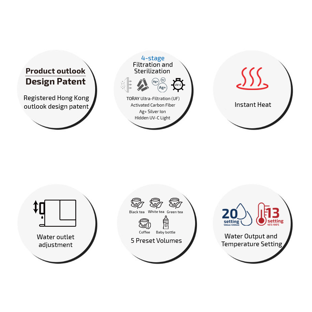 inno3C i-WD25 即熱UV-C超濾飲水機 | Inno3C超濾飲水機 | csl 網店